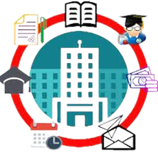 BMC Education Department